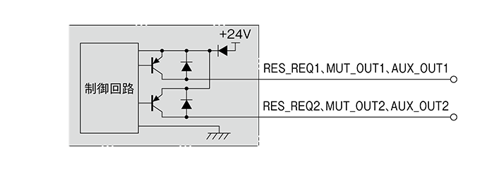 UAM-05LPA-T301/T301C | 製品一覧 | 測域センサ | エリア設定タイプ | 北陽電機株式会社 | 光データ装置、センサ ...